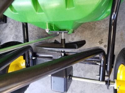 John Deere 175 Tow Behind Broadcast Spreader Lpbs36jd The 52 Off