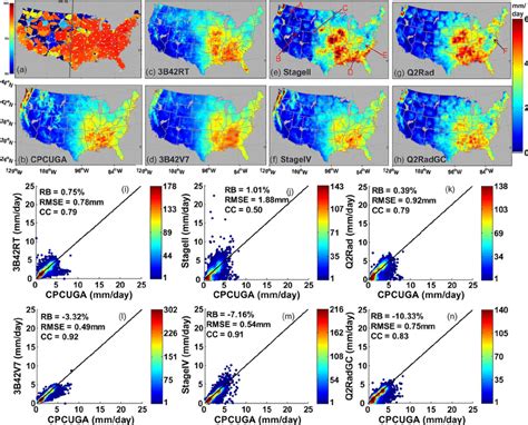 A Data Availability And WSR 88D Radar Over CONUS B H Two Year Download Scientific