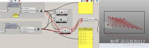 Grasshopper数据结构研究与pathmapper总结 知乎
