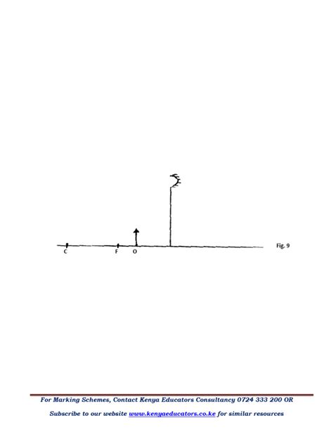 Phy Pp2 Kcse 2025 Top Prediction Cycles Pdf Electromagnetic Radiation Electromagnetic Spectrum