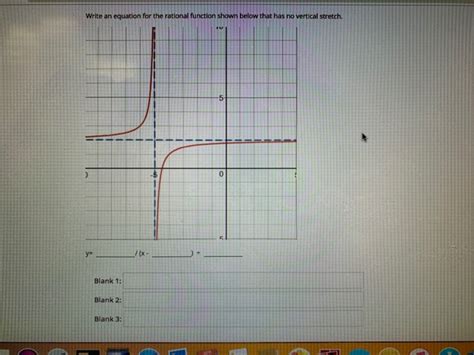 Solved Write An Equation For The Rational Function Shown Chegg