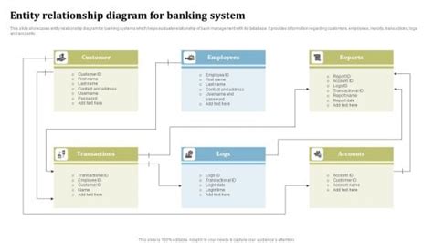 Entity Relationship Diagram Powerpoint Templates Slides And Graphics