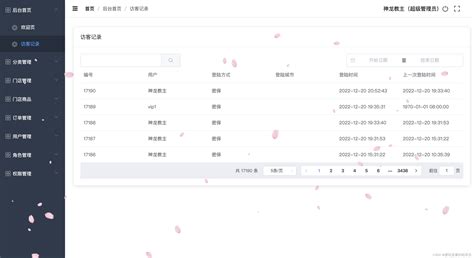 【项目一】 项目的简单介绍 仿element Admin 后台类似于eladmin的项目 Csdn博客