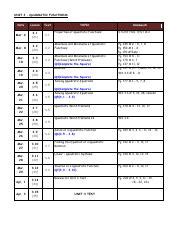 MCR U Unit Shell Quadratic Functions Pdf UNIT QUADRATIC FUNCTIONS Date Lesson Text