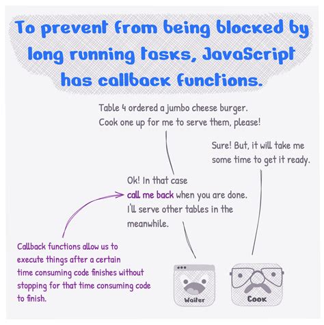 Why Cant We Use Await Outside Async Functions Rwebdev