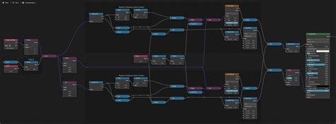 Shaders How Can I Distort Randomly Generated Lines Along A Pattern So
