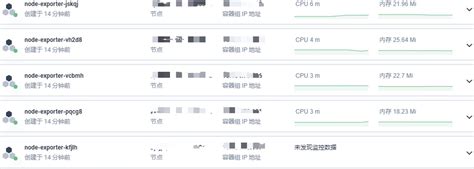 Dashbord面板node Exporter显示未发现监控数据 Kubesphere 开发者社区