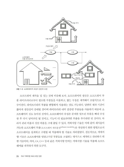 알라딘 미리보기 자바 객체지향 프로그래밍 입문
