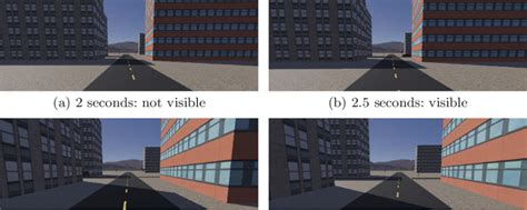 Intersection Simulation Images With Visibility Label For The Crossing