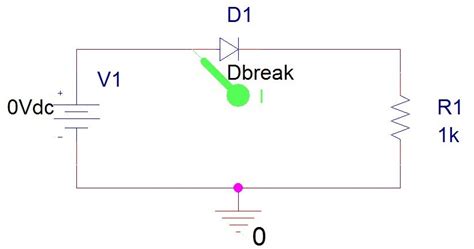 CIRCUITS IN SOFTWARE Diode Characteristics ORCAD