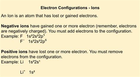 Ap Chemistry Unit 1 5 Atomic Structure And Electron Configuration
