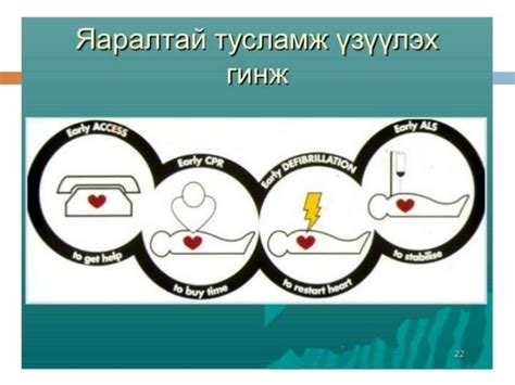 амилуулах суурь тусламж лавшруулах тусламж