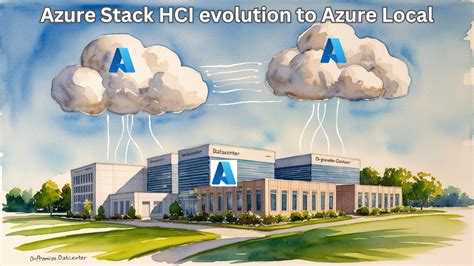 Azure Stack Hci Evolution To Azure Local