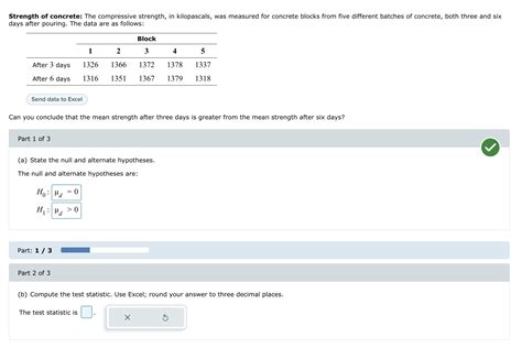 Solved Strength Of Concrete The Compressive Strength In