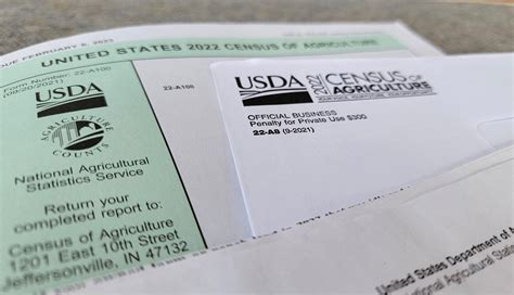 2022 Census Of Agriculture Shapes Positive Trends For Black Farmers