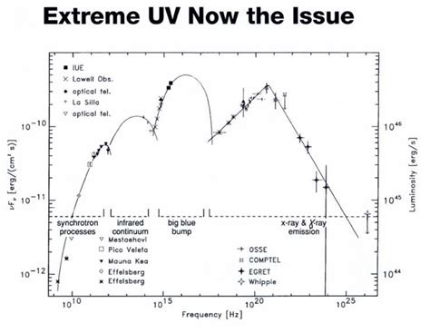 Figure 1 From A Laboratory For Relativity Semantic Scholar