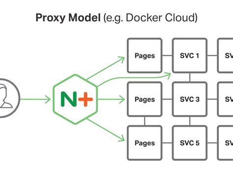 Usn 2936 3 Firefox Regression 지락문화예술공작단
