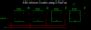 Vhdl Code For Bit Ring Counter And Johnson Counter