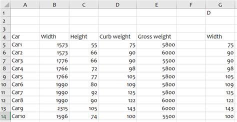 Functions That Make Your File Dynamic Part One The Indirect Function Excel Doctor
