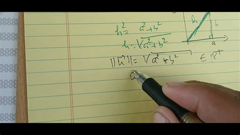 The Euclidean Norm Of A Vector Definition And Notation Examples And