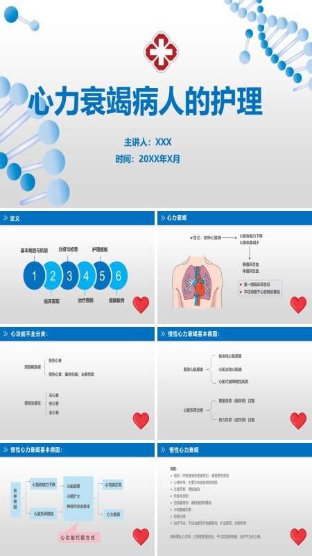 慢性肾衰竭护理查房PPT 慢性肾衰竭护理查房PPT模板下载 麦克PPT网