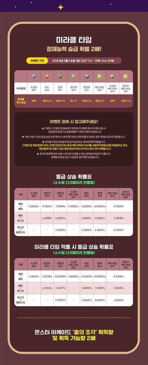 이벤트 뉴스 메이플스토리