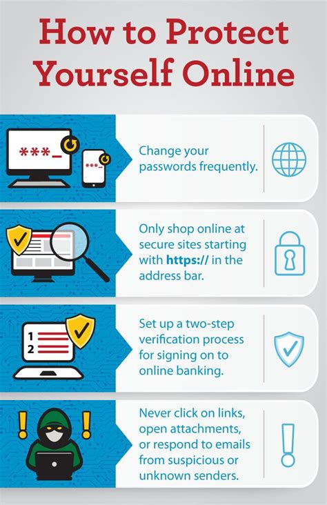 Iexperts ⭐️⭐️⭐️⭐️⭐️ On Linkedin Cybersecurity Cybersecurityawareness