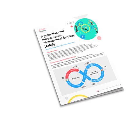 Application And Infrastructure Management Services Publicis Sapient