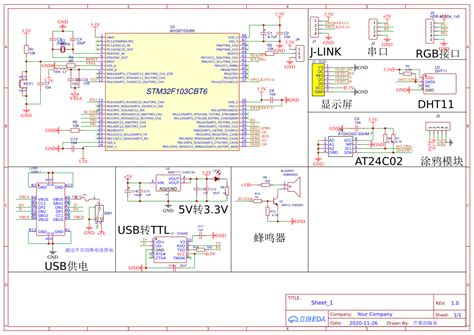 Stm32f103 立创eda开源硬件平台