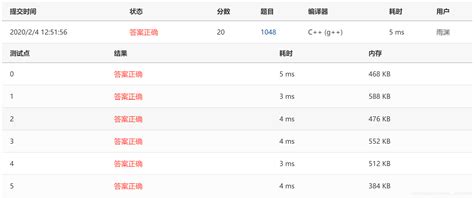 Pat Basic 1048 数字加密 20分 C 测试点2 5 错误原因及解决方案1048 数字加密测试点25 Csdn博客