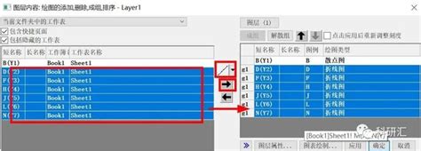 Origin绘图 Xps、拉曼光谱数据拟合渐变上色教程！ 知乎