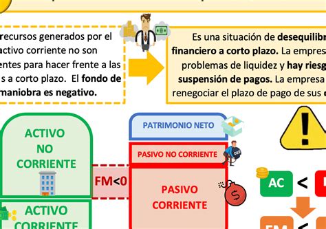 Descubre Los Riesgos Financieros De La Jubilación Y Cómo Enfrentarlos