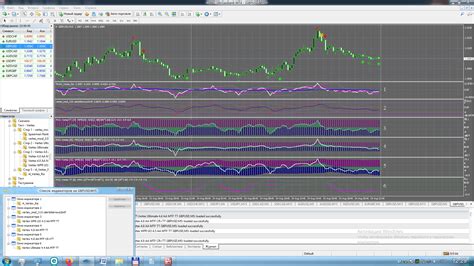 Making Vertex Indicator Non Repaint Page 7