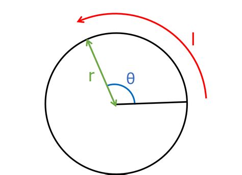 Circular Motion Worksheets Questions And Revision MME