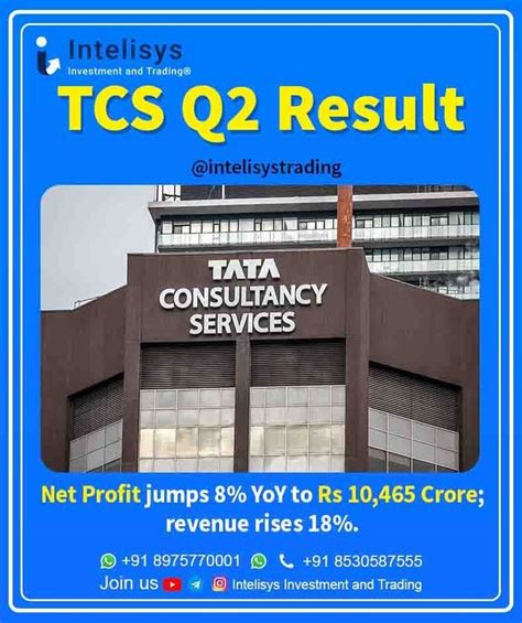 Tcs Q2 Results