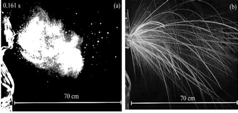 Figure 1 From Application Of Multiphase Flow And Droplet Separation Theory In Modeling Cough