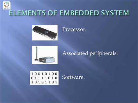 Embedded System Design Process Ppt