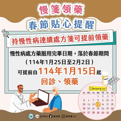 ㄧ家人健康藥局粉絲團 健保署春節貼心提醒 持慢性病連續處方箋可提前領藥 📣114年農曆春節假期即將到來，今年春節連假長達9天，許多院所將
