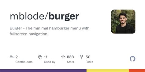 Burger The Minimal Hamburger Menu With Fullscreen Navigation Coding