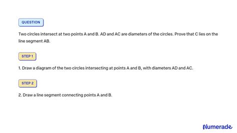 SOLVED Two Circles Intersect At Two Points A And B AD And AC Are Diameters Of The Circles