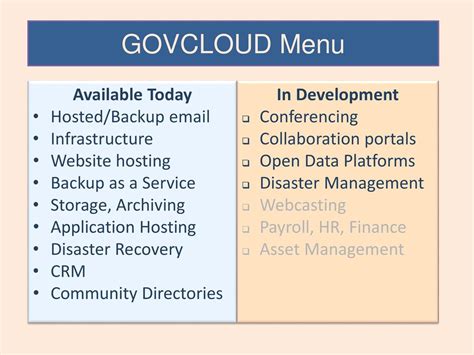 ‘govcloud The Queensland Lg Experience Ppt Download