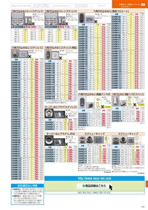 Misumi South East Asia Industrial Configurable Components Supply