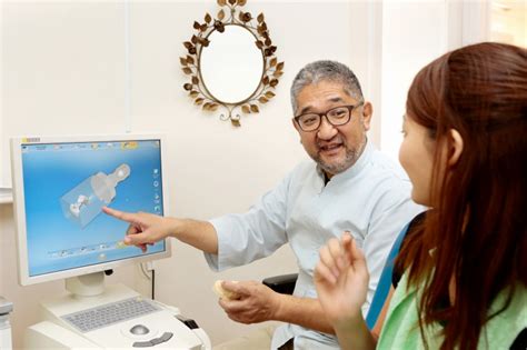 鈴蘭台で低価格、短期間できる白い歯の治療は、大迫歯科医院のでセレック治療