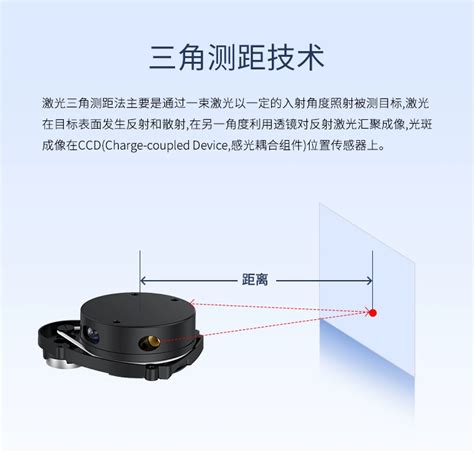 Cảm Biến Lidar Ydlidar X3 Thông Minh Yabo Ros2 định Vị điều Hướng Bản
