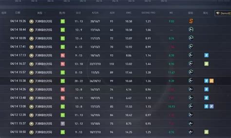 Cs2耀影辅助 Cs2科技 多种功能支持各大平台 Cs2辅助稳定防封