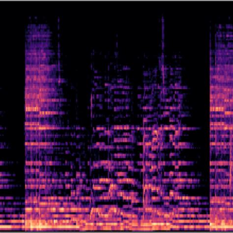 Some Illustrative Spectrograms Gathered From Many Types Of Music
