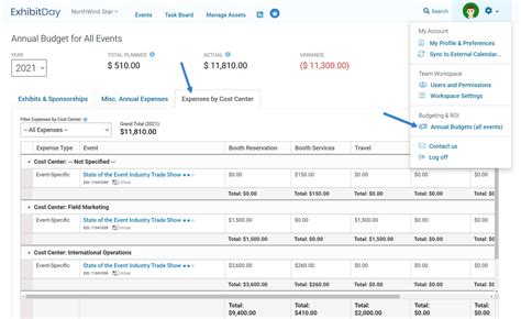 Cost Center Reporting Definition At Rosie Caster Blog