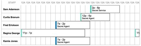 Printing The Schedule When I Work Help Center Printing The Schedule When I Work Help Center