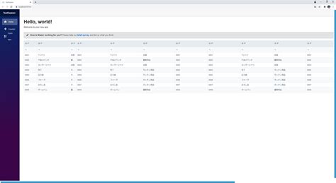 Datagrids Horizon Scroll With Many Columns Radzenblazor Components