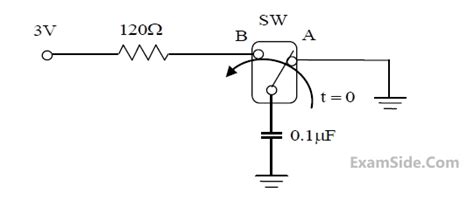 GATE ECE 2016 Set 2 Transient Response Question 9 Network Theory GATE ECE ExamSIDE Com